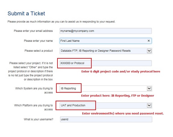 WebFOCUS Business Intelligence Dashboard